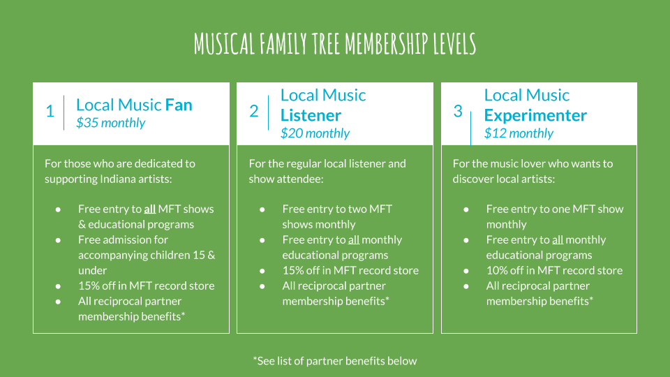 Musical Family Tree Sprouts In The Murphy