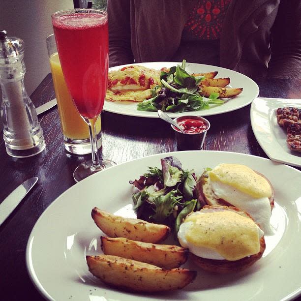 Bottomless Brunch Guide