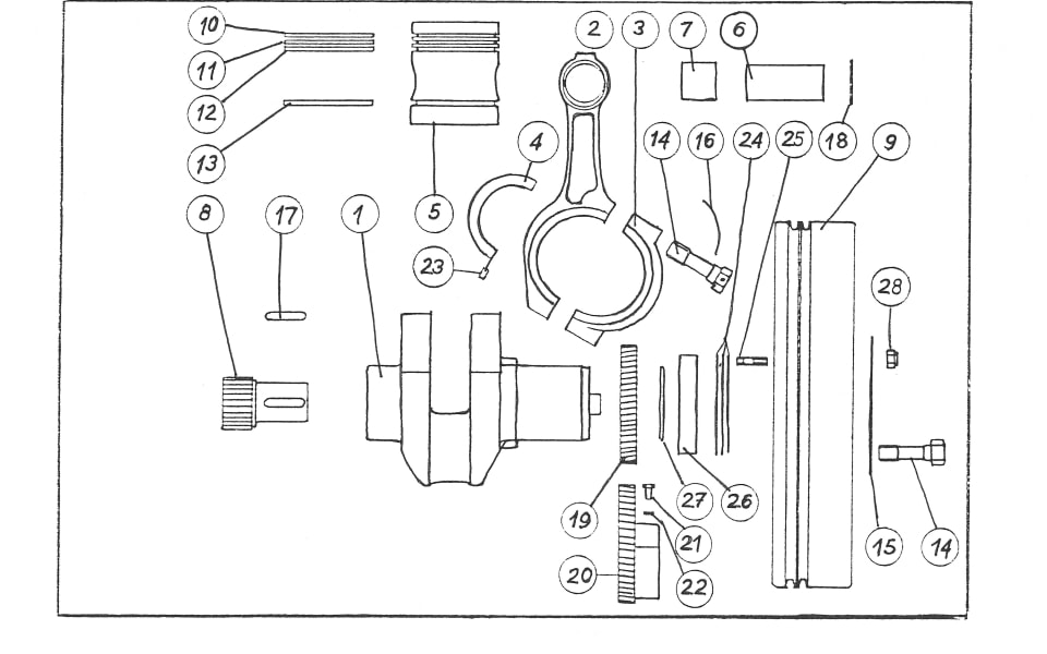 Sabb | Sabb H reservedeler | Frydenbø Industri