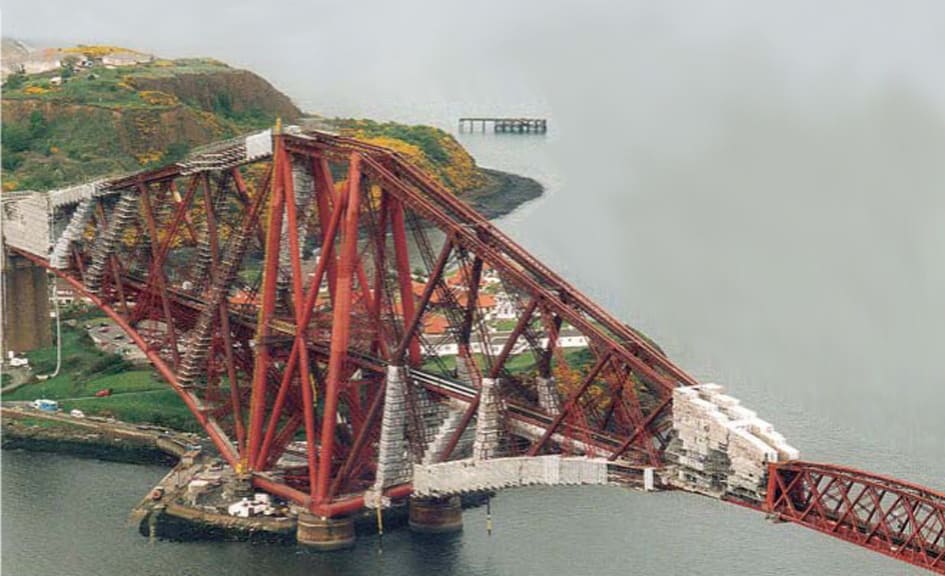 Forth Rail Bridge - The Institution of Structural Engineers