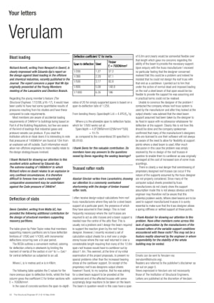 Verulam - The Institution of Structural Engineers