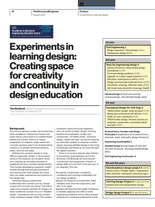 Experiments in learning design: Creating space for creativity and ...
