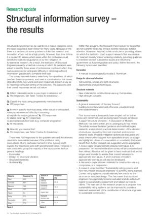 Structural information survey - the results - The Institution of ...