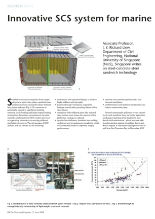 Innovative SCS system for marine and offshore applications - The ...
