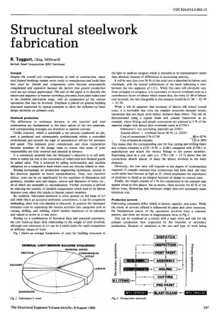 Structural Steelwork Fabrication - The Institution of Structural Engineers