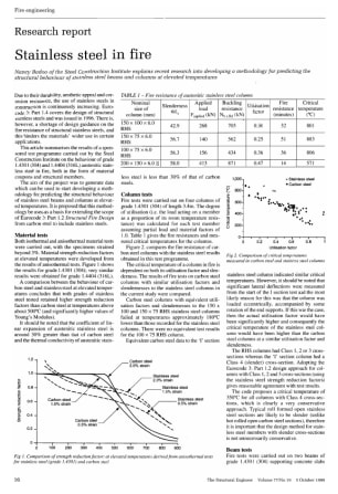 Stainless Steel in Fire - The Institution of Structural Engineers