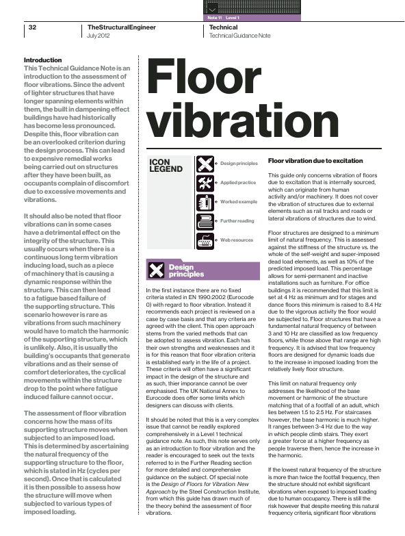 Design Floor Vibration | Floor Roma