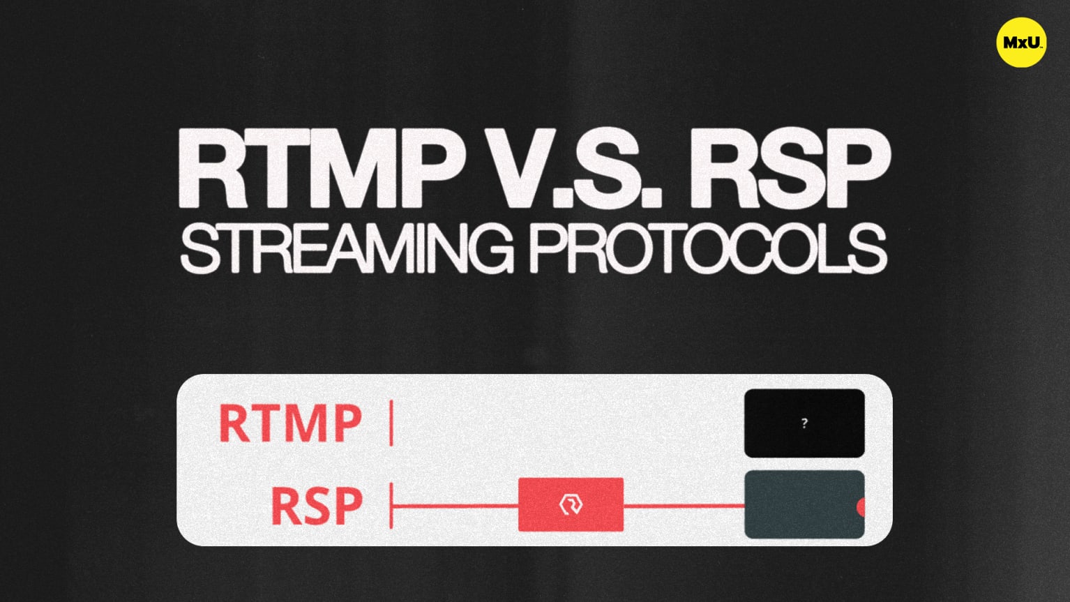 RTMP vs. RSP Streaming Protocols - MxU
