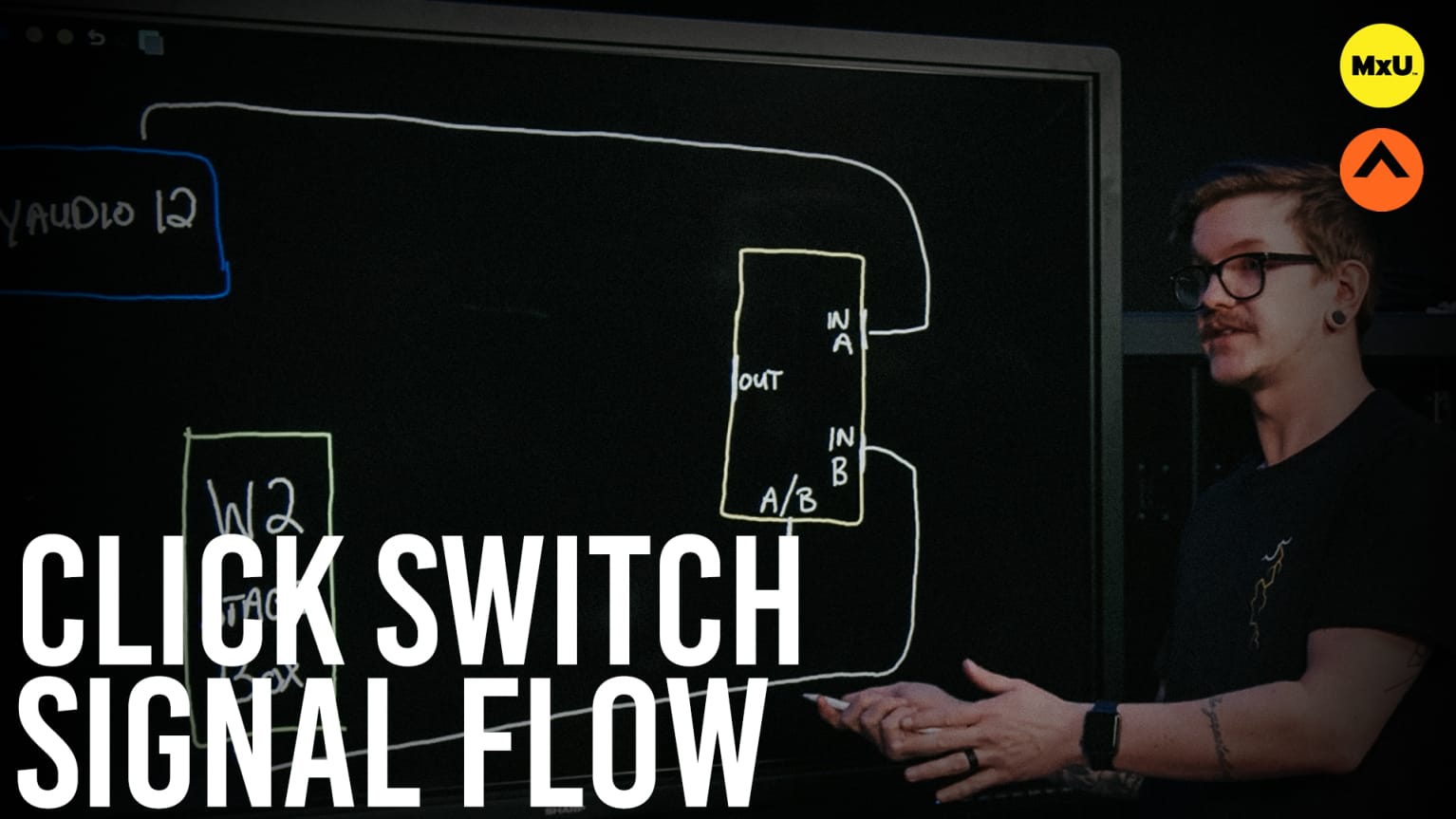 Click Switch Signal Flow | Elevation Church - MxU
