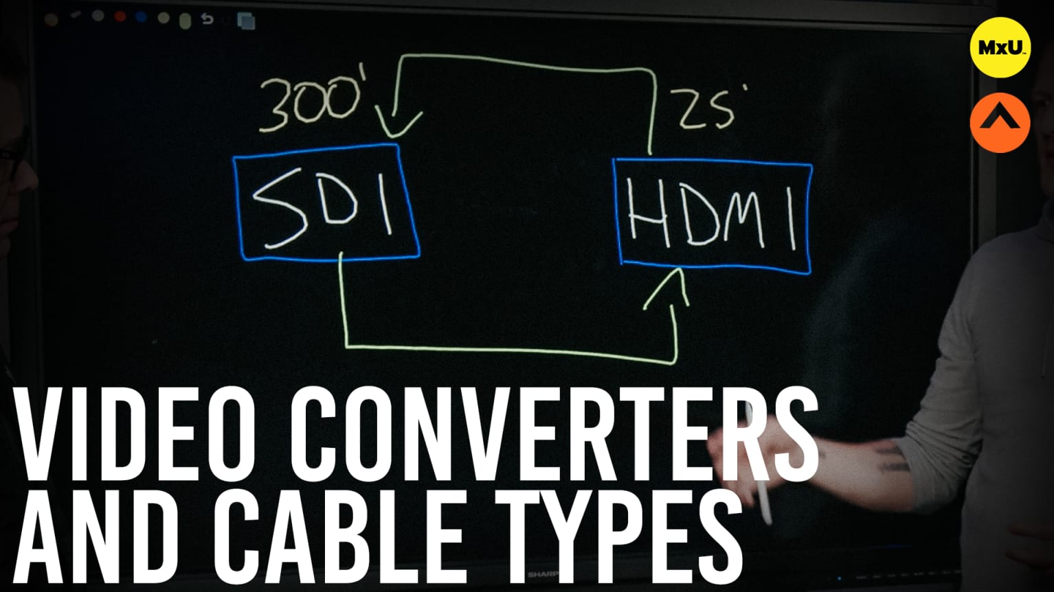 Video Converters and Cable Types | Elevation Church - MxU